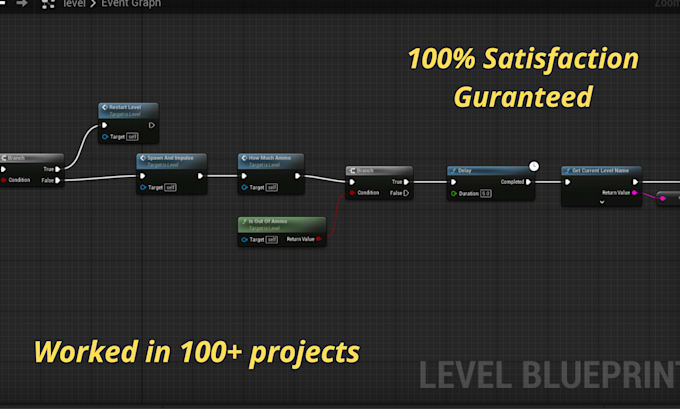 Create optimized unreal engine blueprints and games by Aadeshrao | Fiverr