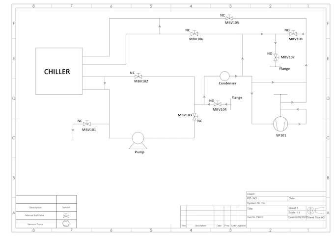 Make pnid, pfd and line diagram for your project by Siddharth548 | Fiverr