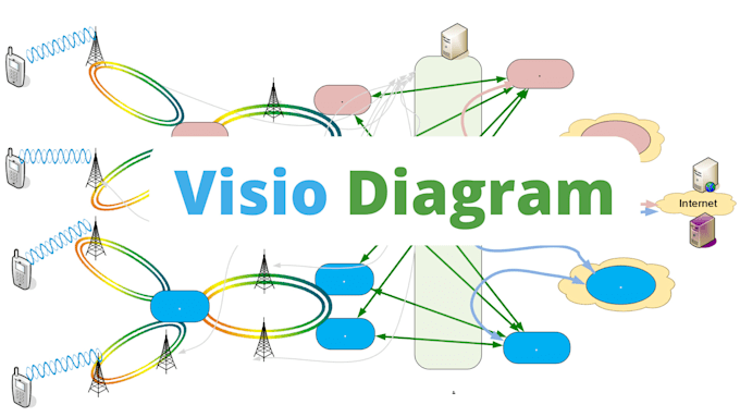 Make a stunning visio diagram to document your network by Yallaquest ...