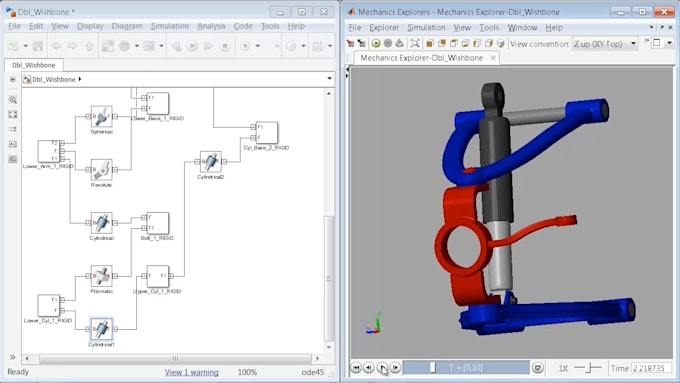 Do matlab simulink and simscape simulations by Abdullahakan | Fiverr