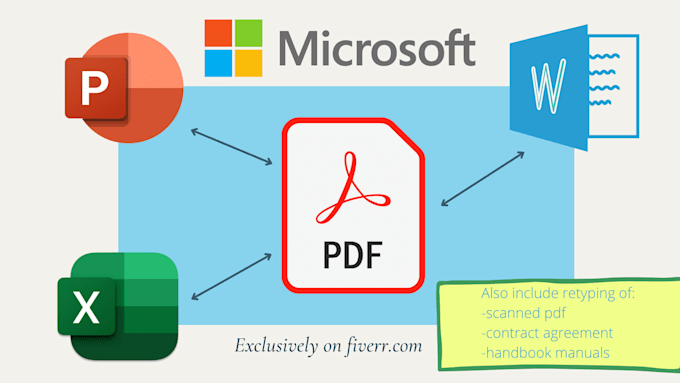 Convert pdf to word, powerpoint, or excel by Lorienesemira | Fiverr