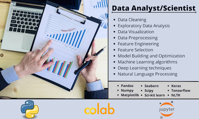 Do data cleaning, analyzing, visualizing and building ml models using ...