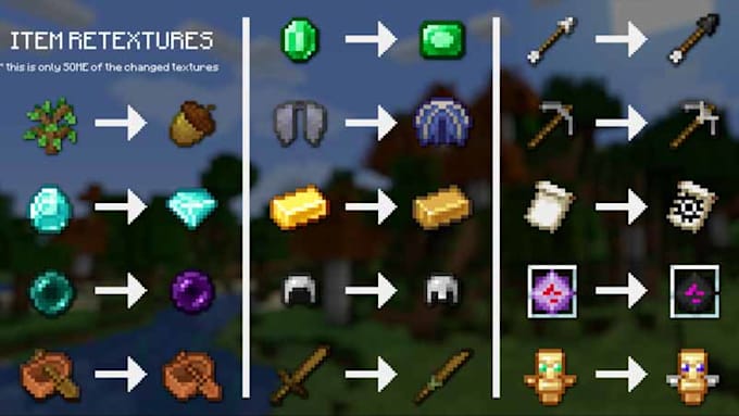 Pack de recursos minecraft by Allanpaiz | Fiverr