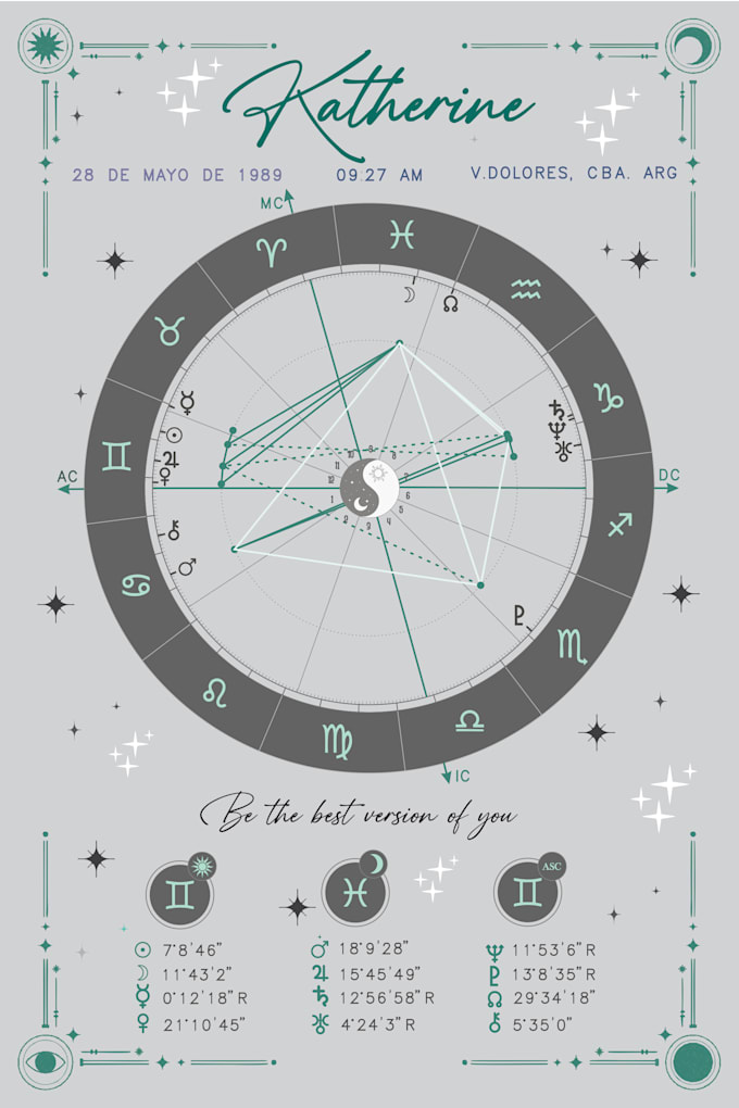 Design your natal chart illustration by Natalia_arte | Fiverr