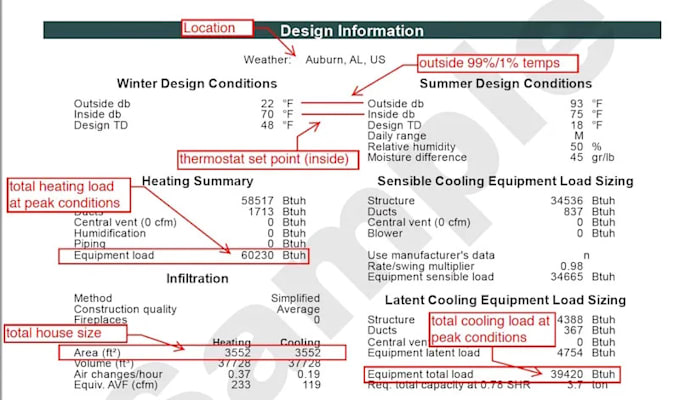 Do electrical load analysis by Youssrysalama | Fiverr