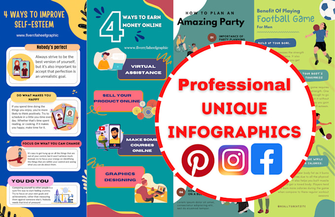 Design a professional unique infographic within 12 hours by ...
