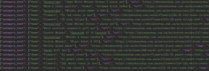 Web scraping using python by Prolegion | Fiverr