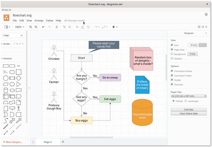 Draw your uml diagrams by Saad08bentaleb | Fiverr