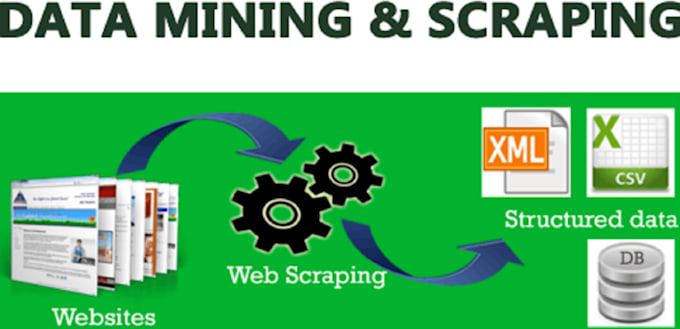 Data Mining Data Entry Web Scrapping And Data Extraction By Shahbrand21 Fiverr
