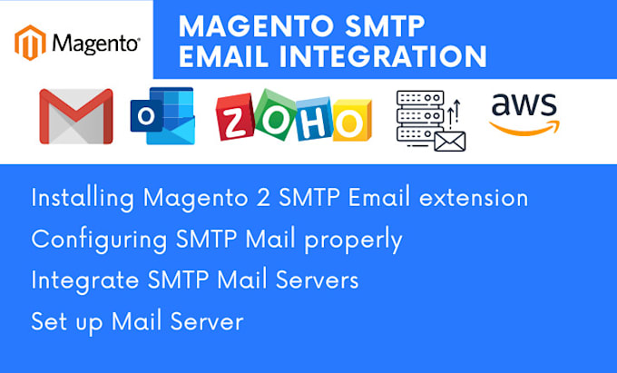 Install and configure magento 2 smtp email extension by Jimmyhien | Fiverr