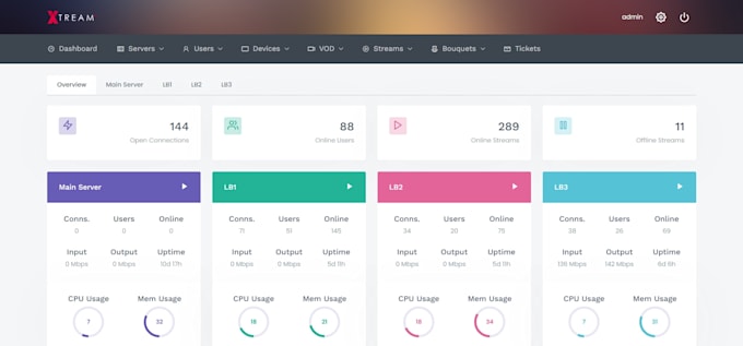 Complete setup xtream ui and xui one panel on your server by ...