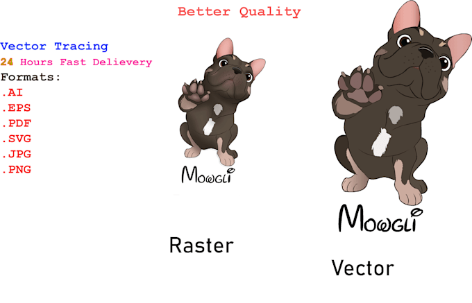 Perform vector tracing and vectorize your logo or image by Msaadi47 ...