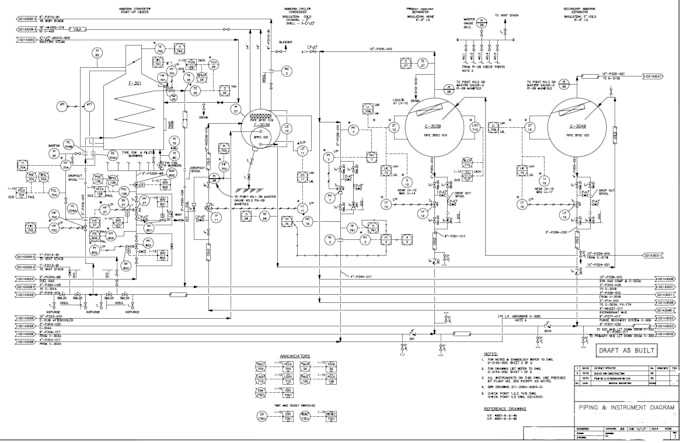 Prepare pids for you on autocad as per the process design and ...