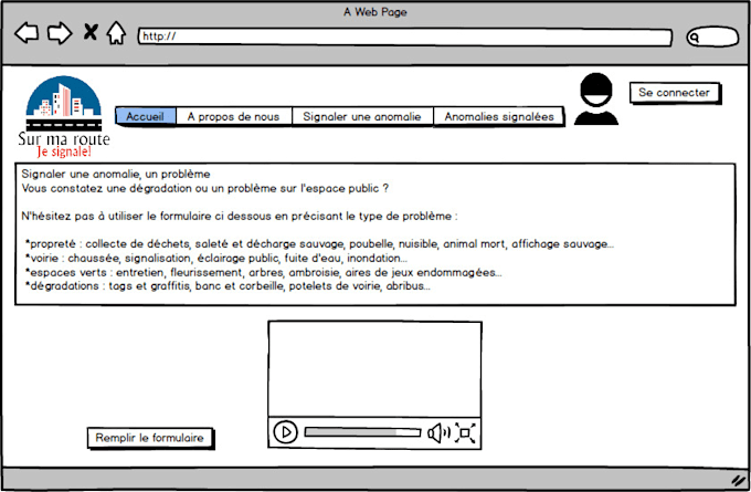 Create balsamiq wireframes and mockups by Cyrinebouzai759 | Fiverr