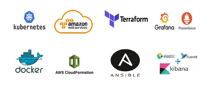 Do docker kubernetes jenkins and terraform related work by Rakesh301 ...