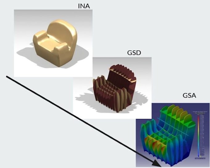 Design 2d and 3d models adapted to the material and process by Deearth ...
