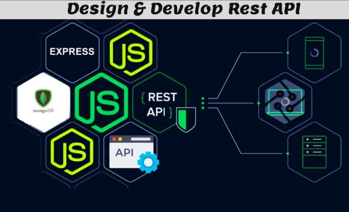 Develop or integrate rest, json api with nodejs by Zohadeditor | Fiverr Develop or integrate rest, json api with nodejs by Zohadeditor | Fiverr