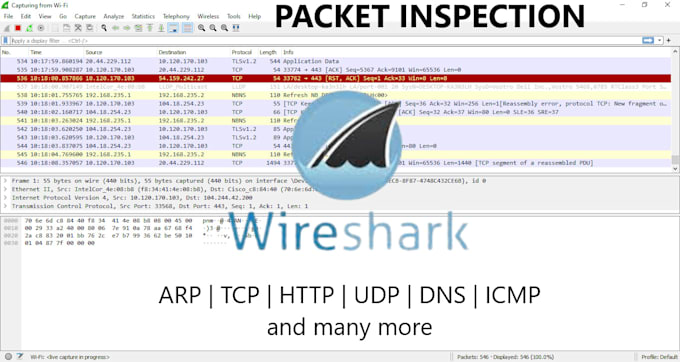 Help you in analyzing wireshark traffic and pcap files by ...