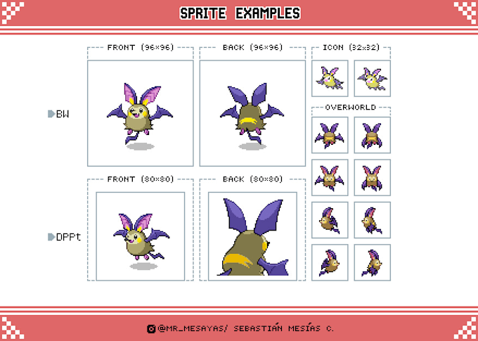 Make profesional fakémon sprites for you by Mesayas | Fiverr