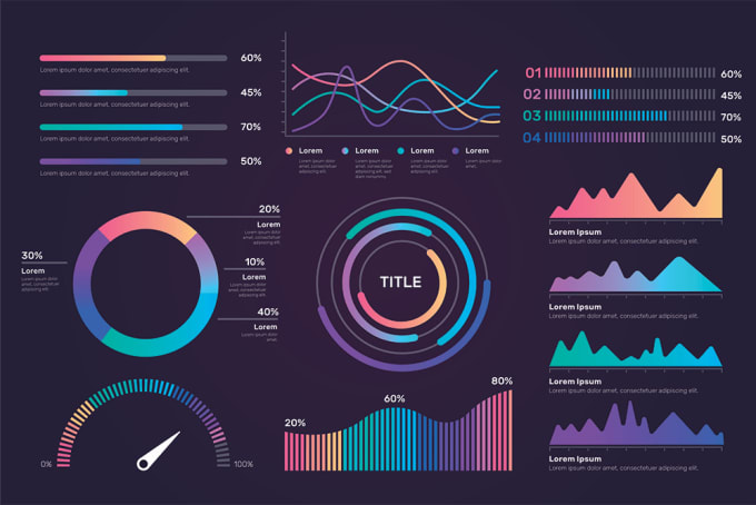 Create your insightful and beautiful dashboard by Nsebban | Fiverr Create your insightful and beautiful dashboard by Nsebban | Fiverr