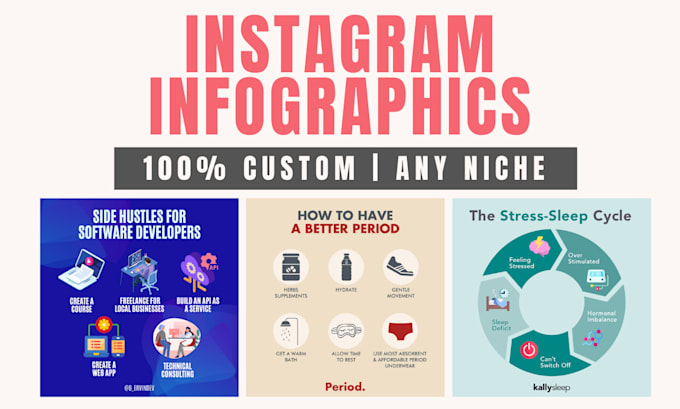 Design custom instagram infographics by Munniahmed1 | Fiverr