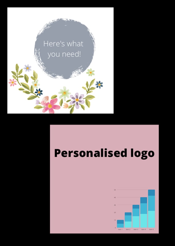 Design a logo as per your personal requirements by Arunimadatta1 | Fiverr