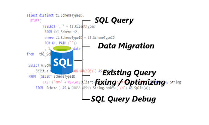 Write and fixed sql queries in ms sql by Syntaxbook | Fiverr