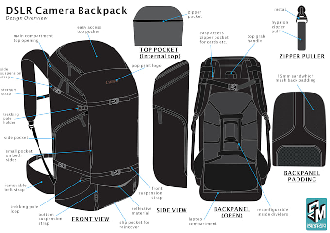 Design camera bags as per your specifications by Monnette9design | Fiverr