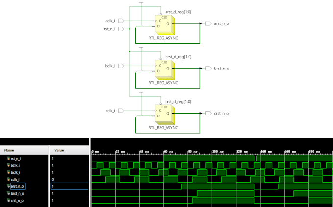 Do verilog design and simulation of digital circuits by Hrishiprabhu98 ...