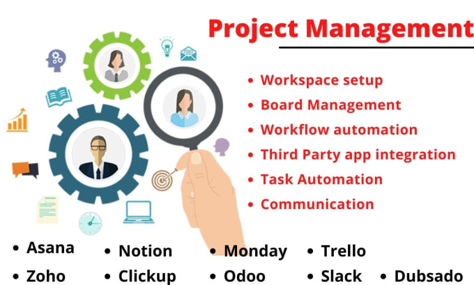 Set up monday workspace, monday workflow, workflow automation monday ... Set up monday workspace, monday workflow, workflow automation monday ...
