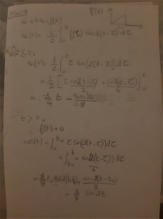 Ivy league educated math tutor by Ilefde | Fiverr