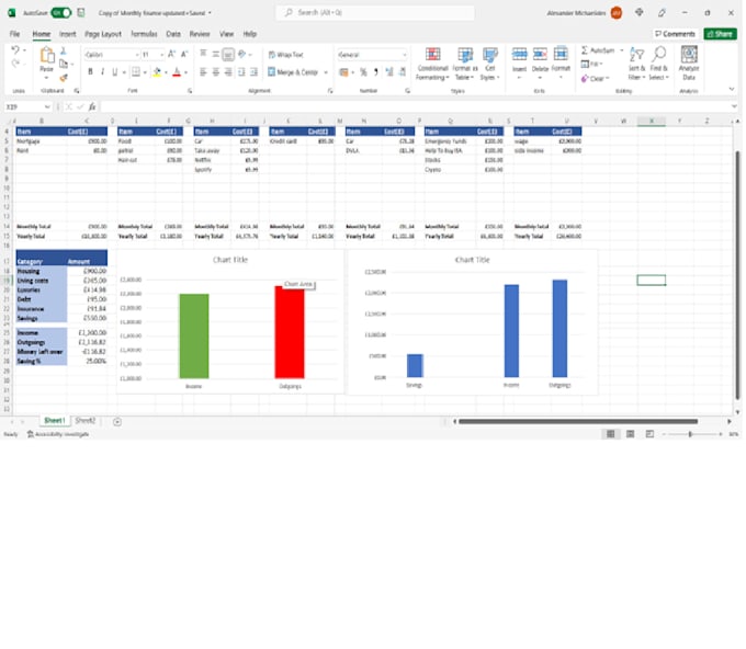 Create personal or business financial excel spreadsheets by ...