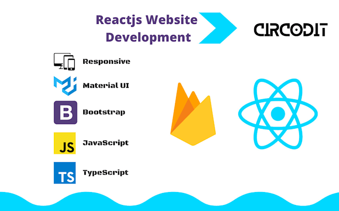 Develop Fullstack With Reactjs Nextjs Mongodb Nodejs By Circodit Fiverr