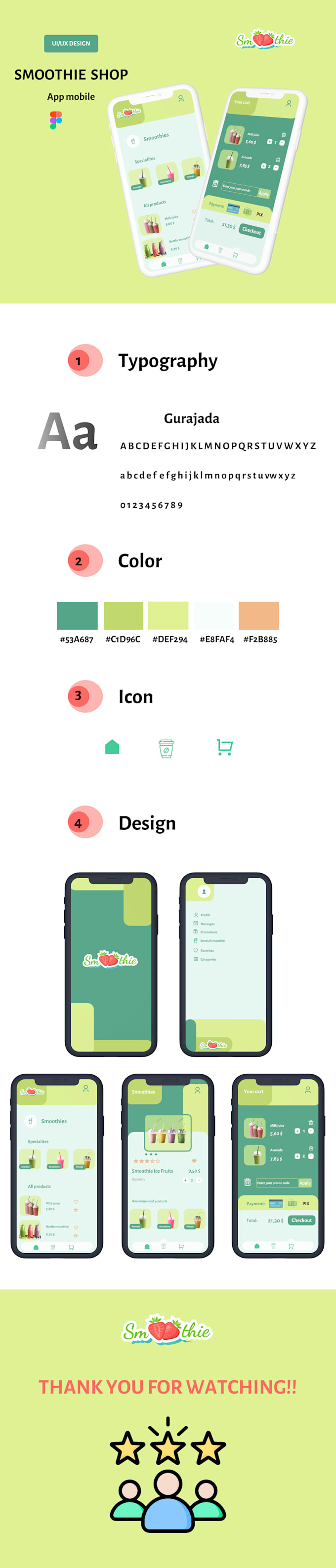 Create screens mobile app by Priscillamour25 | Fiverr
