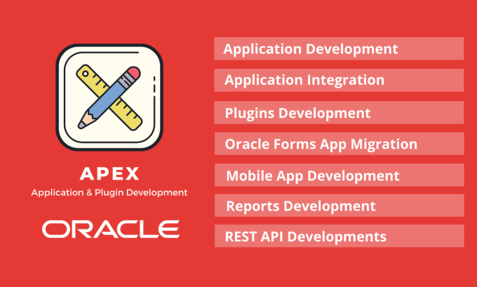 Build Oracle Apex Projects With Ui Customizations By Aizaz 01 Fiverr