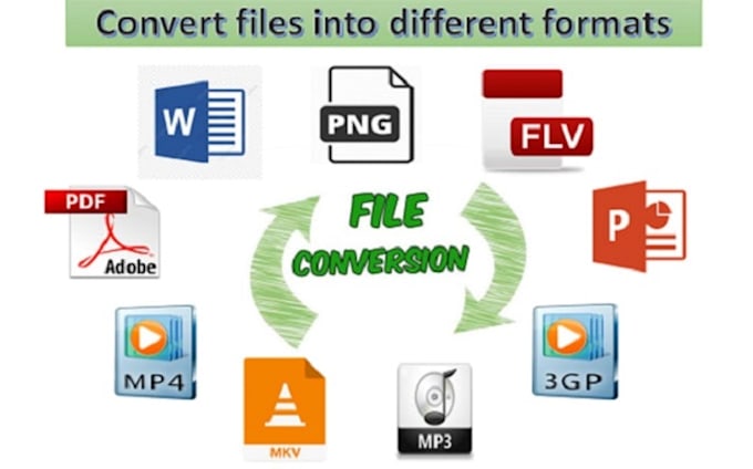 Manage and convert json, sql, mongo, csv, excel by Thummarakshay | Fiverr Manage and convert json, sql, mongo, csv, excel by Thummarakshay | Fiverr