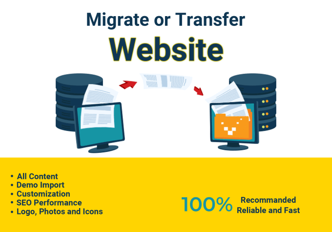 Migrate wp website and transfer by Web0011 | Fiverr Migrate wp website and transfer by Web0011 | Fiverr