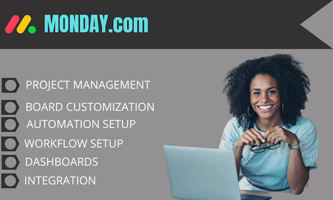 Setup monday project management monday crm automation trello by Camilia_sofia | Fiverr