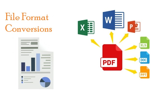 Convert your file formats professionally by Unfold_life | Fiverr