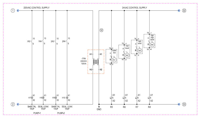 Prepare mcc control panel drawing by Wajidrehman243 | Fiverr