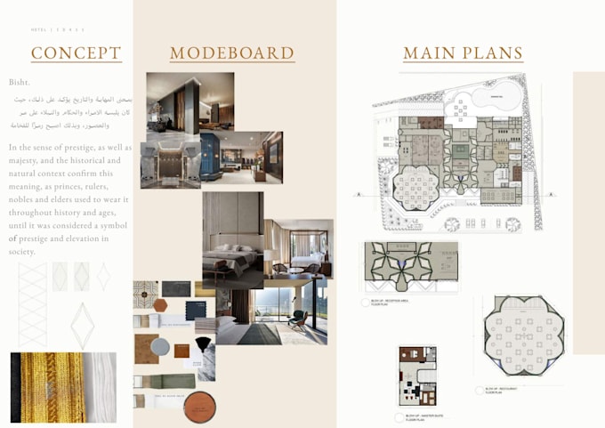 Interior designs, using autocad, sketchup and 3d renders by Id_shaima ...