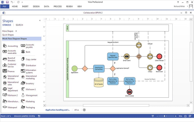 Design your uml diagrams in visual paradigm or lucidchart by ...