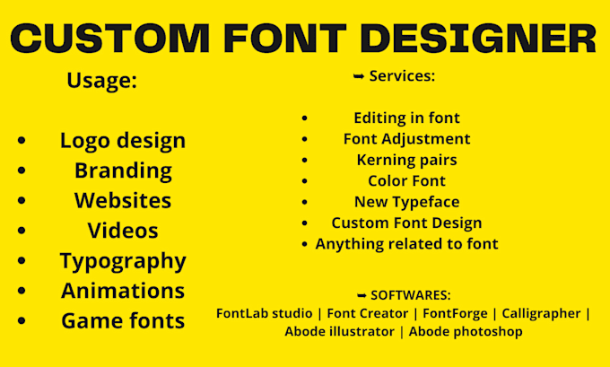 Develop new custom font design and typography for you by Nasikamim | Fiverr