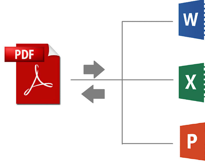 Convert pdf, word, excel, ppt, csv files by Thilankakavi836 | Fiverr