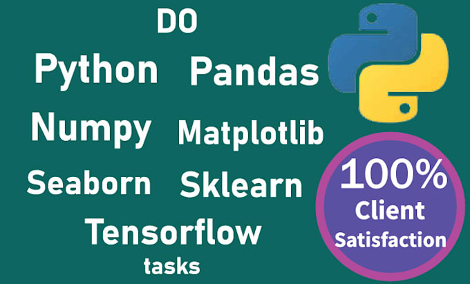 Do Python Pandas Numpymatplotlib Seaborn Sklearn Tensorflow Tasks By Nom777 Fiverr 0393