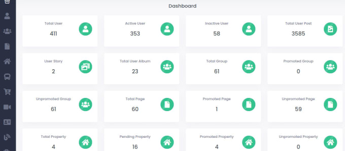 Full stack django developer by Madnan704 | Fiverr