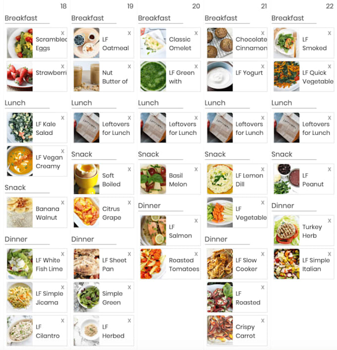 Make A Meal Plan With Your Nutritionist By Evanr56 Fiverr make-a-meal-plan-with-your-nutritionist-by-evanr56-fiverr