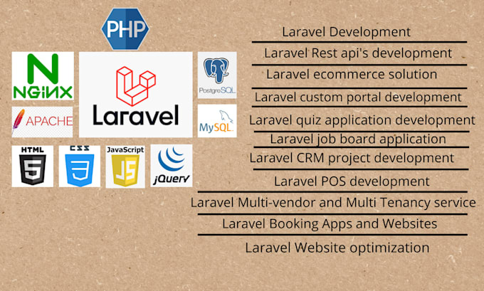 Provide laravel development services by Sananahmad | Fiverr