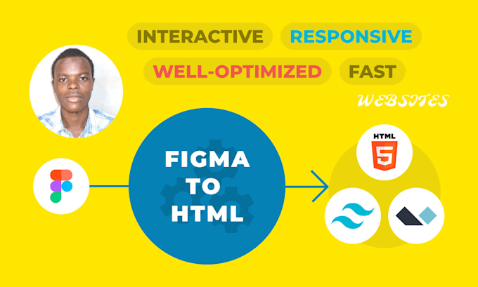 Convert figma to html using tailwind css and alpine js by Gabriel_adams | Fiverr