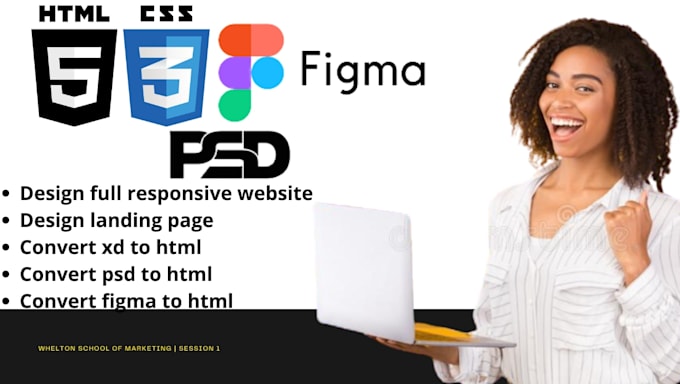 Full stack web development by Arakurinope | Fiverr